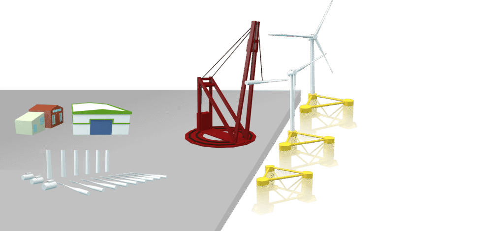Floating supply chain strategy - BVG Associates